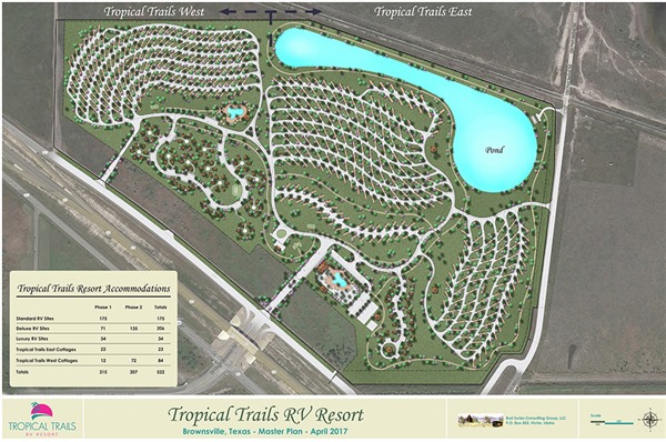 Campground Planning And Design