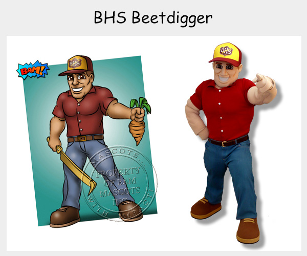 Custom Created People & Character Mascots