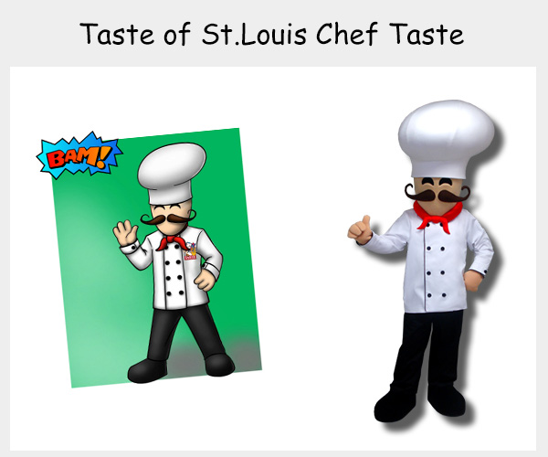 Custom Created People & Character Mascots