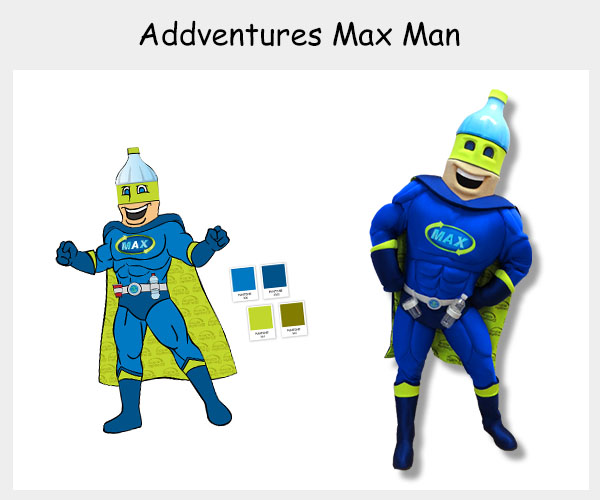 Gallery of Custom People Mascots