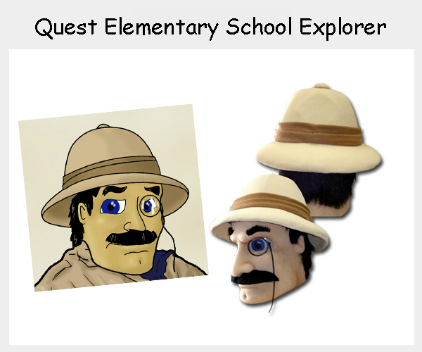 Custom Created People & Character Mascots