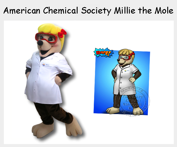 Rodents - Mouse, Rat and Mole Custom Mascots